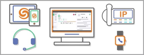 The Feature-Rich Mitel Connect Platform - Millennia Technologies